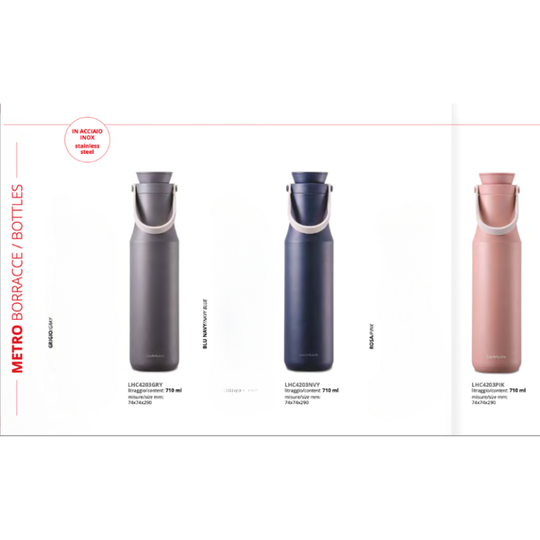 lacdc.it - La Casa di Carta